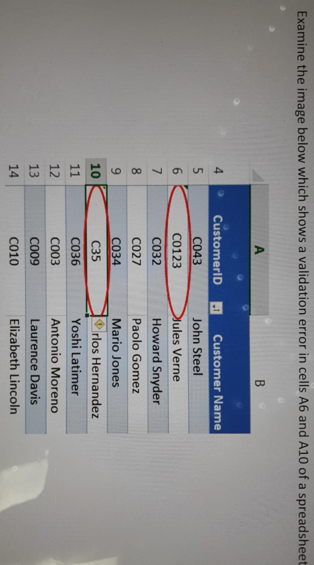 Examine the image below which shows a validation | Chegg.com