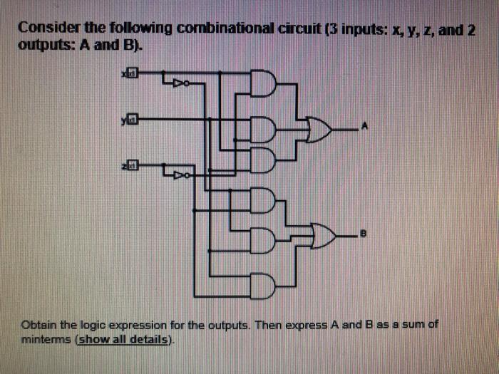 Solved Consider the following combinational circuit (3 | Chegg.com