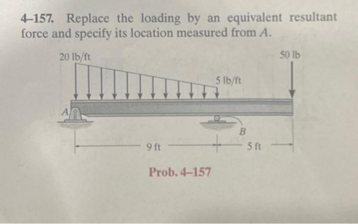 Solved 4-157. Replace the loading by an equivalent resultant | Chegg.com