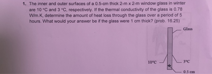 Solved 1. The inner and outer surfaces of a 0.5-cm thick 2-m | Chegg.com