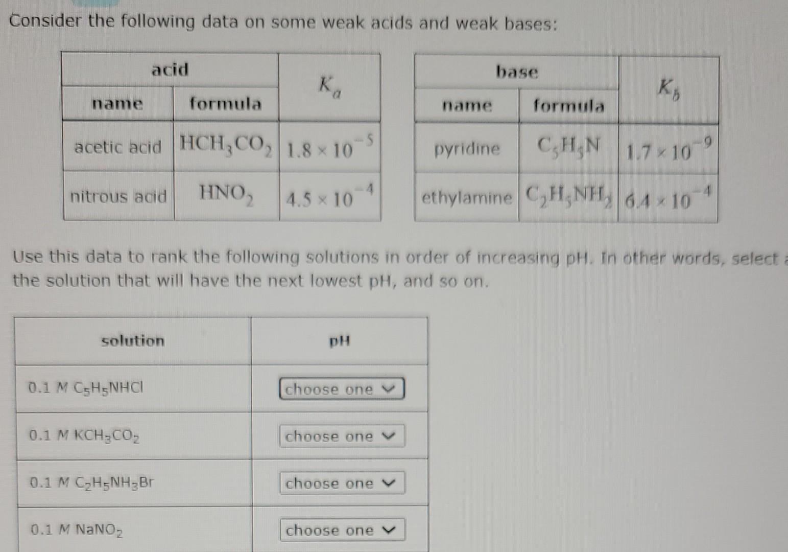 Solved Consider the following data on some weak acids and | Chegg.com