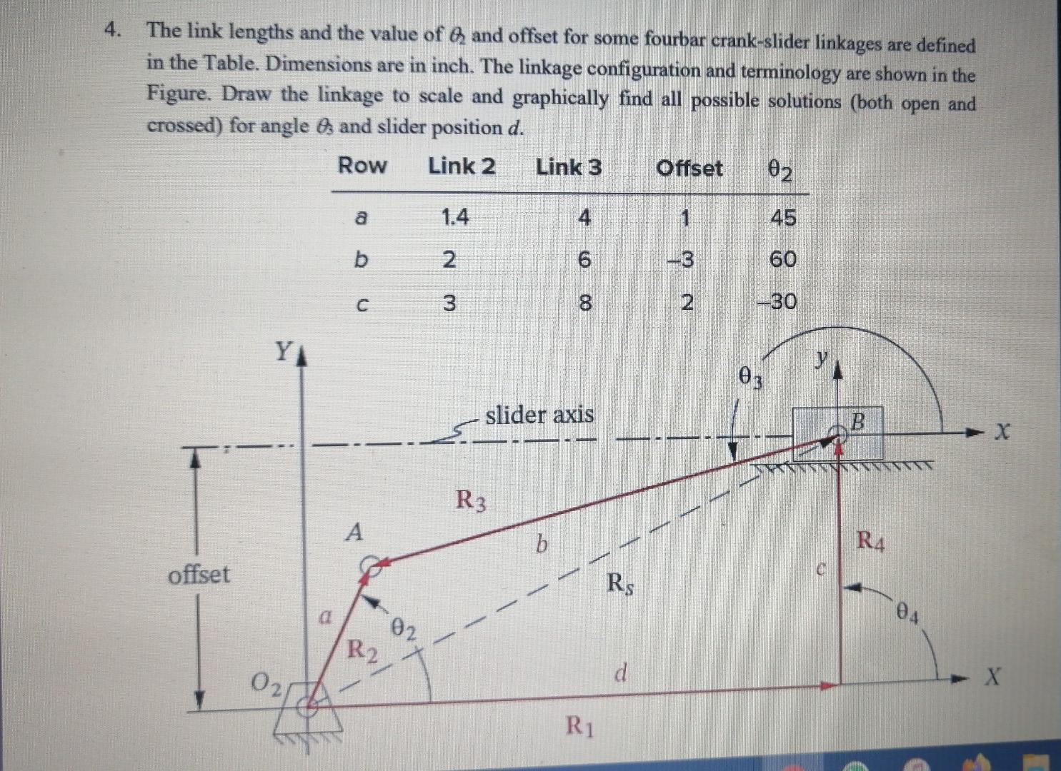 Solved 4. The link lengths and the value of and offset for | Chegg.com