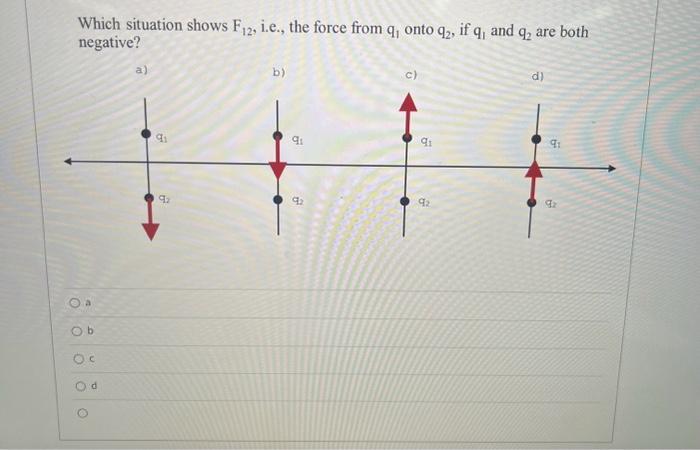 Solved Which situation shows F12, i.e., the force from q₁ | Chegg.com