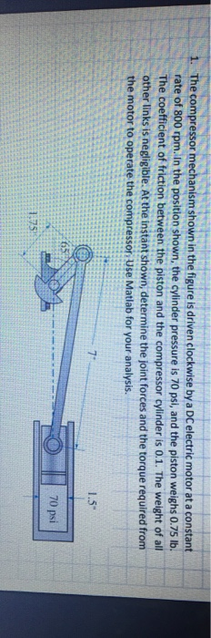 Solved 1. The compressor mechanism shown in the figure is | Chegg.com