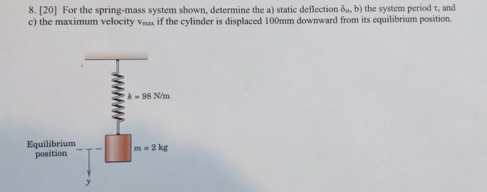 Solved 8. [20] For the spring-mass system shown, determine | Chegg.com