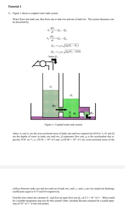Tutorial 1 1) Figure I shows a coupled water tank | Chegg.com