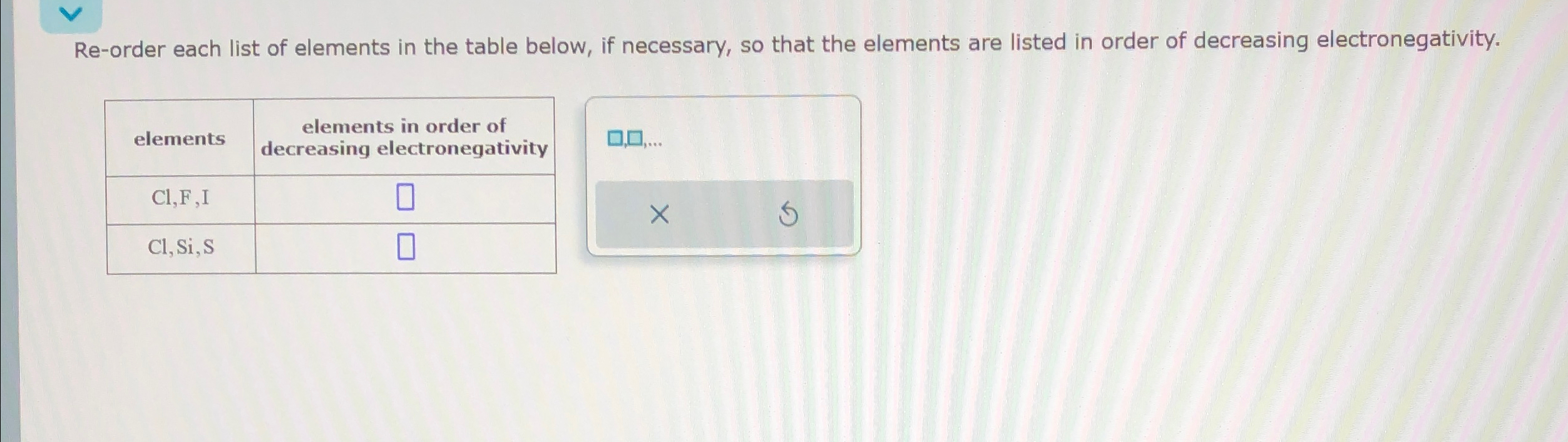 Solved Re-order each list of elements in the table below, if | Chegg.com