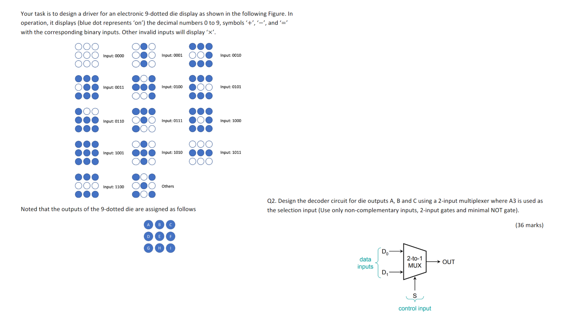 Solved Your task is to design a driver for an electronic | Chegg.com