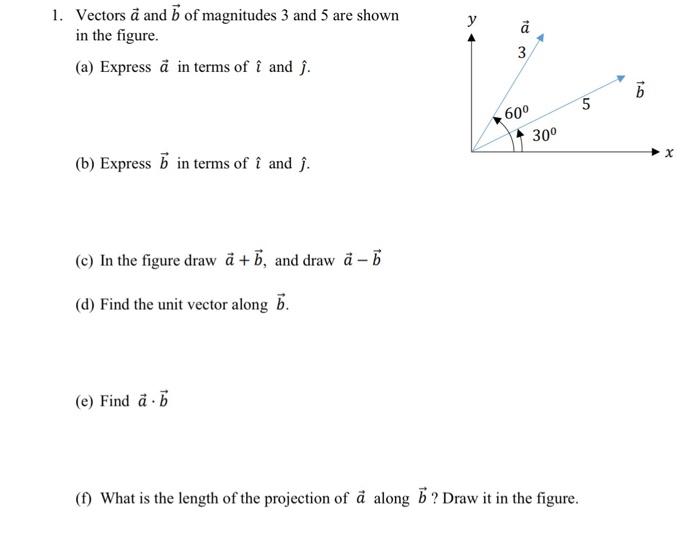 [Solved]: All questions pls asap 1. Vectors a and b of magni