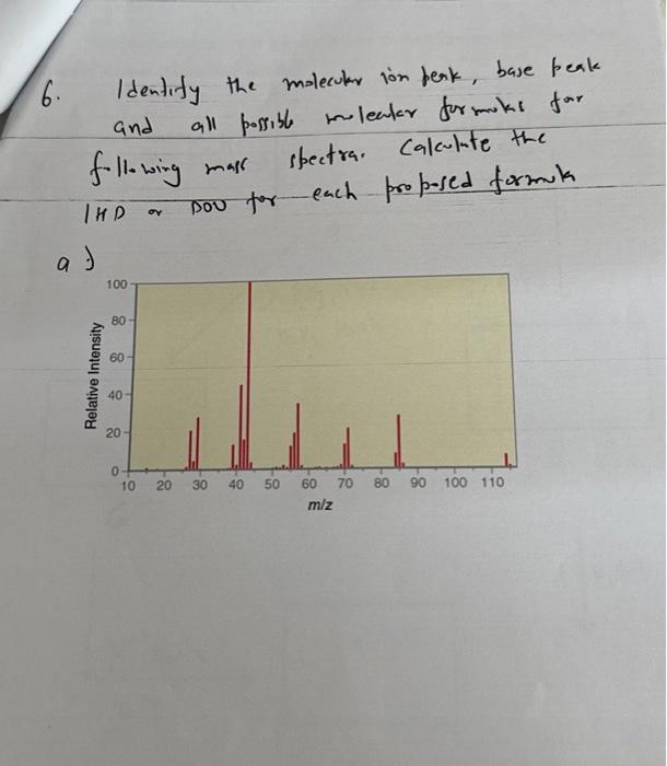 Solved Identify the moleculer lon peak, base peak and all | Chegg.com