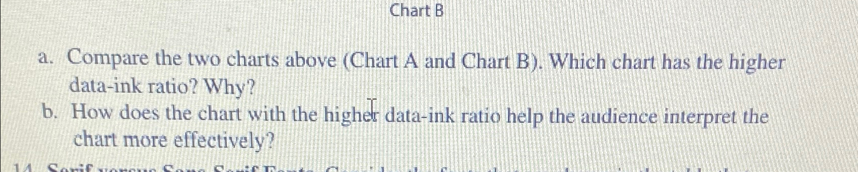 Solved Chart Ba. ﻿Compare the two charts above (Chart A and | Chegg.com