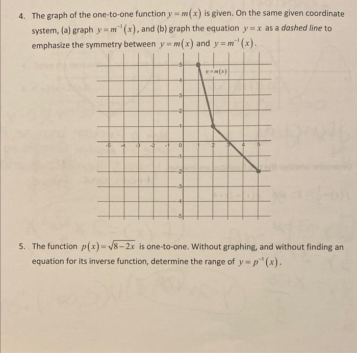 Solved 4. The graph of the one-to-one function y=m(x) is | Chegg.com