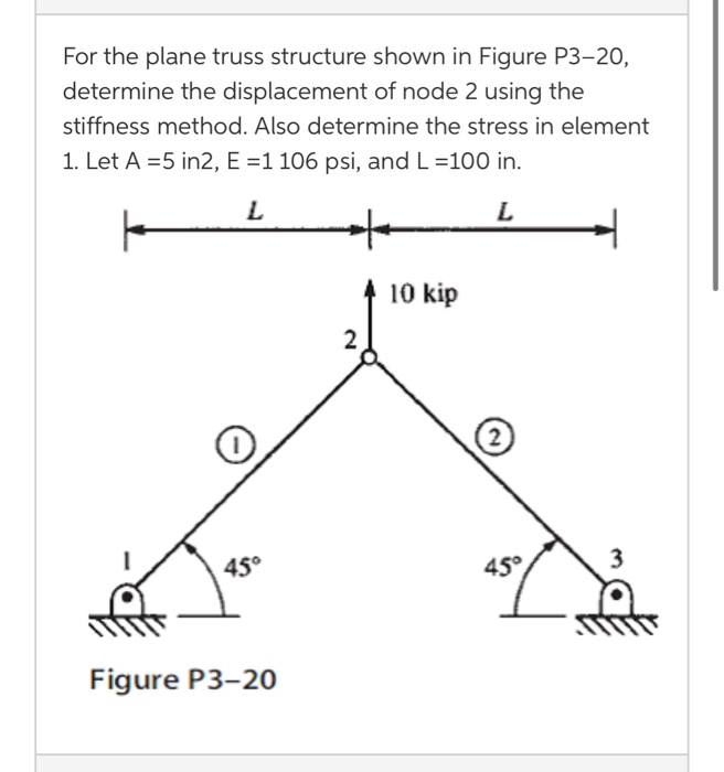 Solved For the plane truss structure shown in Figure P3-20, | Chegg.com