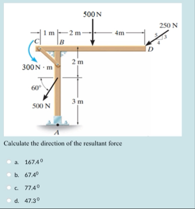 Solved Calculate the direction of the resultant | Chegg.com