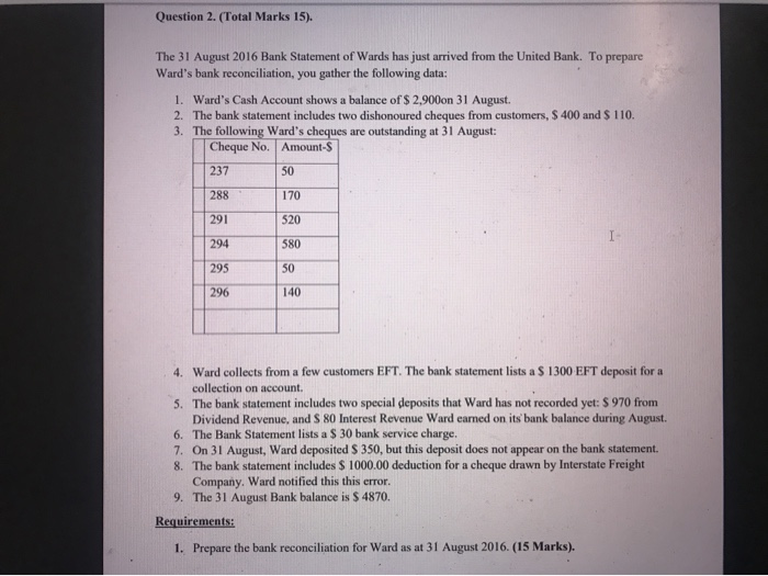 Solved Question 1. (Total Marks 15). Racer International | Chegg.com