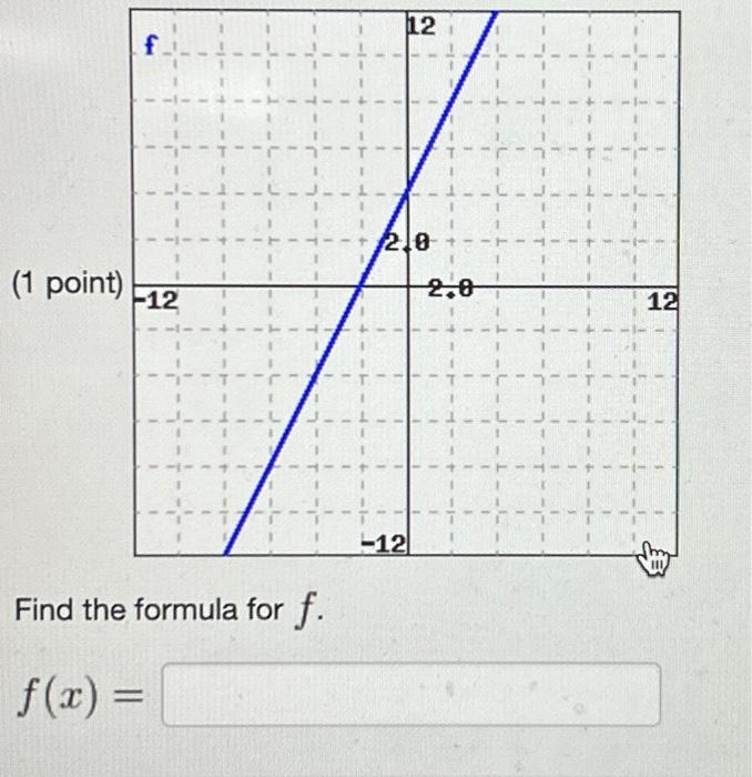 Solved (1 point) f -12 Find the formula for f. f(x) = 12 210 | Chegg.com