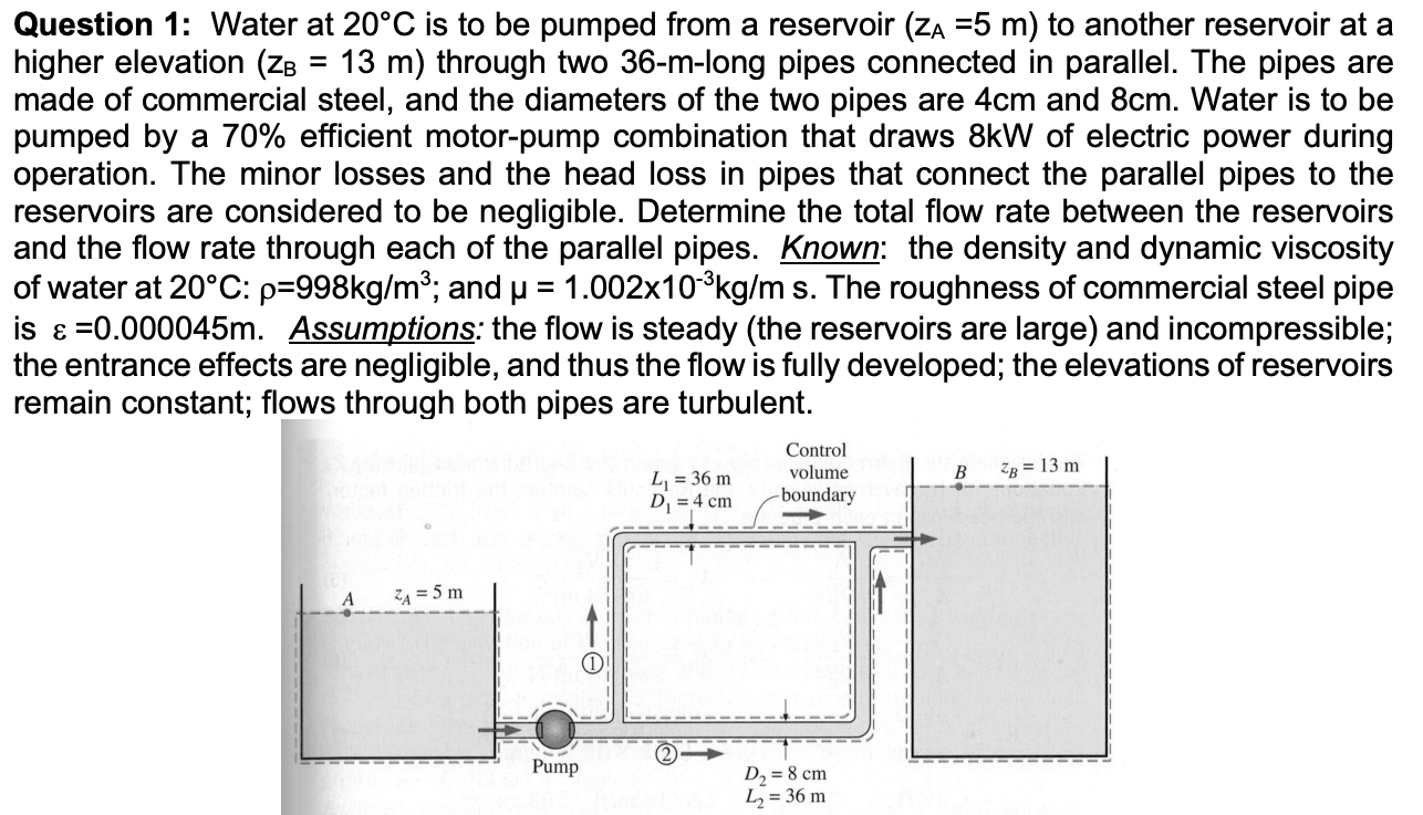 Solved Question 1: Water at 20°C ﻿is to be pumped from a | Chegg.com