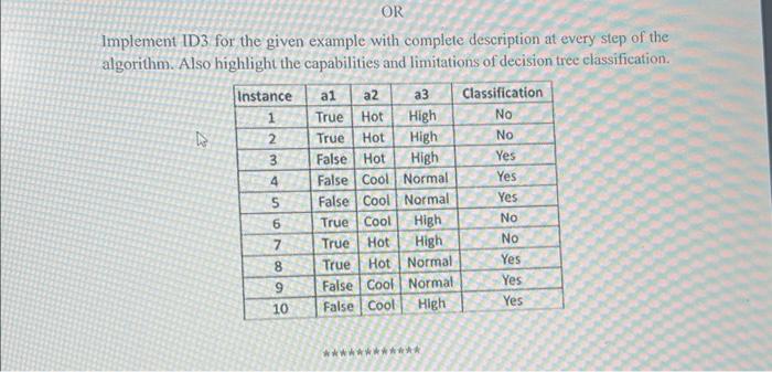 Solved Implement Id3 For The Given Example With Complete 5893