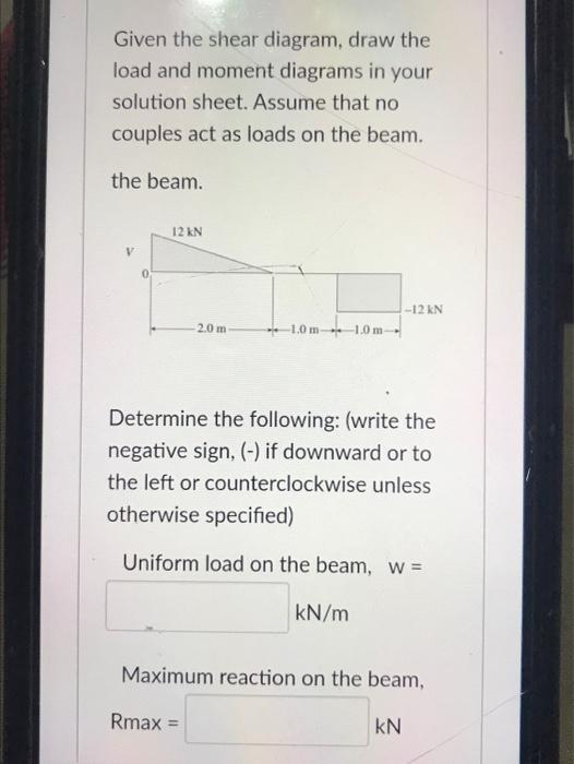 Solved Given the shear diagram, draw the load and moment | Chegg.com