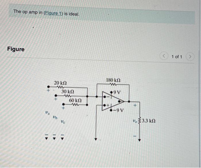 Solved The op amp in (Figure 1) is ideal.Find vo if va=0.5 | Chegg.com
