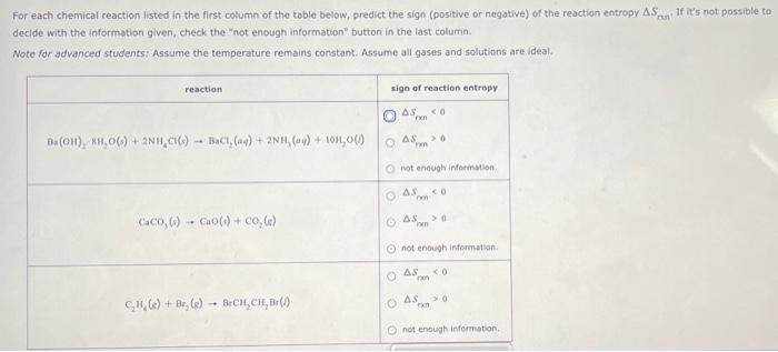 Solved For each chemical reaction listed in the first column | Chegg.com