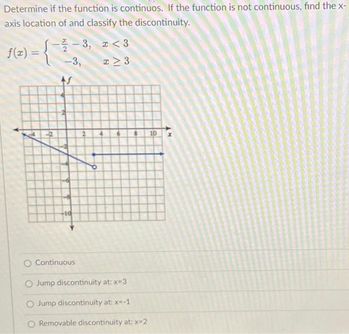 Solved Determine if the function is continuos. If the | Chegg.com