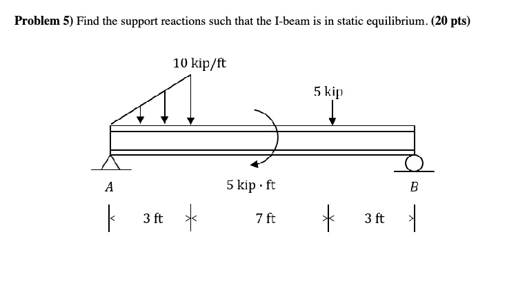 Solved Problem 5) ﻿Find the support reactions such that the | Chegg.com