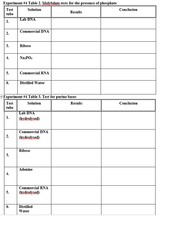 Solved What are the answer to this Biochemistry Laboratory | Chegg.com