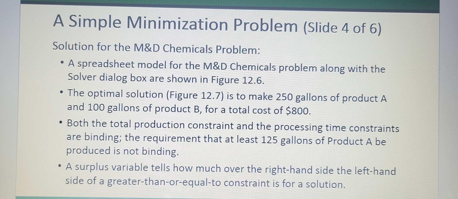 Solved A Simple Minimization Problem (Slide 4 ﻿of | Chegg.com
