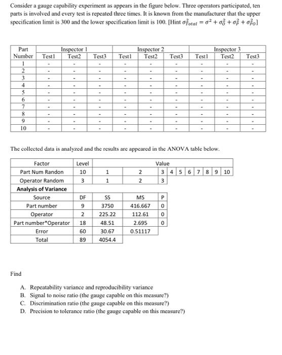 Solved Consider a gauge capability experiment as appears in | Chegg.com