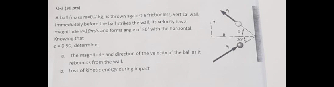 Solved Q-3 (30 ﻿pts)A ball (mass m=0.2kg ) ﻿is thrown | Chegg.com