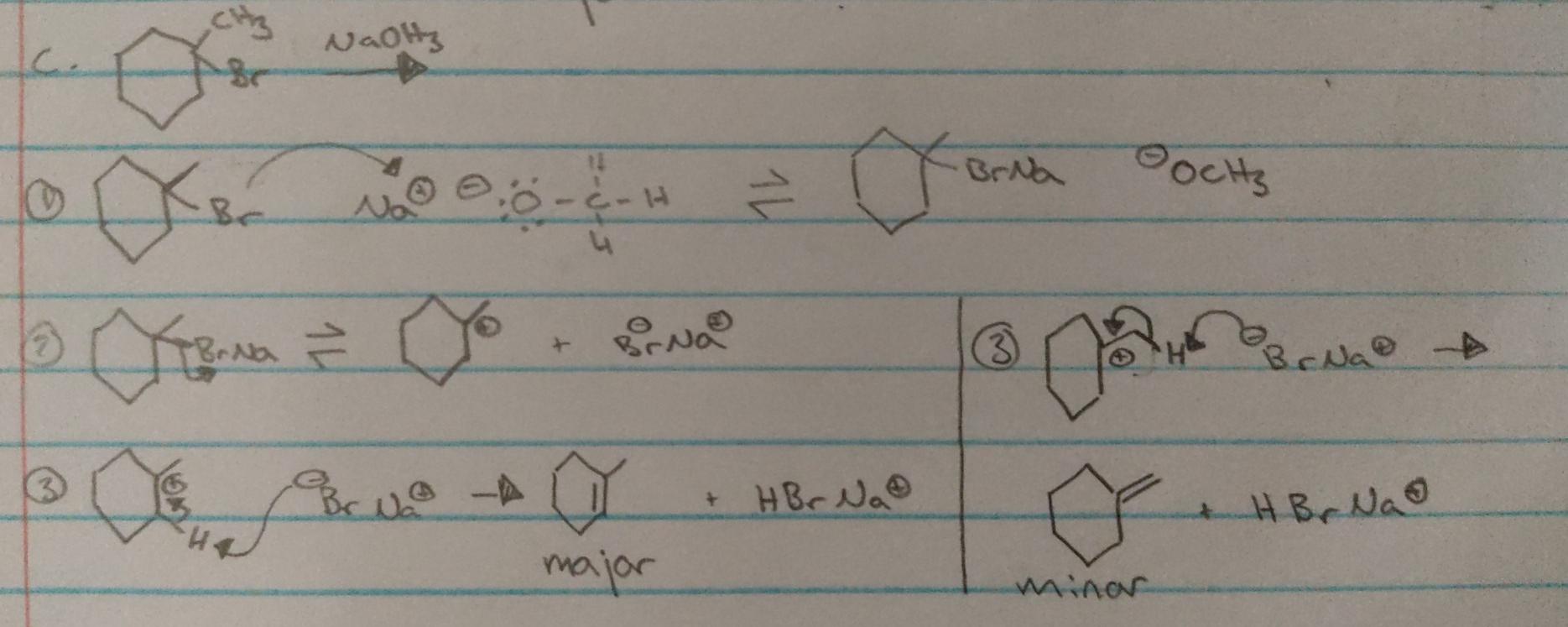 Solved Synthesis of Alkenes Predict the products of the | Chegg.com