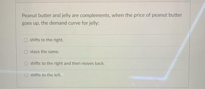 Solved Peanut butter and jelly are complements, when the | Chegg.com
