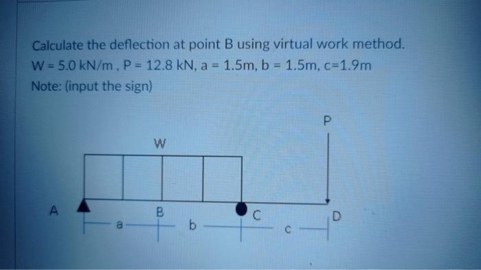 Solved Calculate the deflection at point B using virtual | Chegg.com