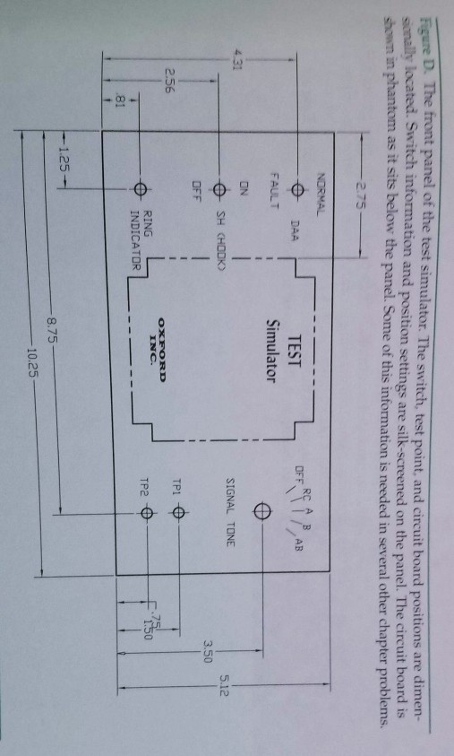 Figure D. The front panel of the test simulator. The | Chegg.com