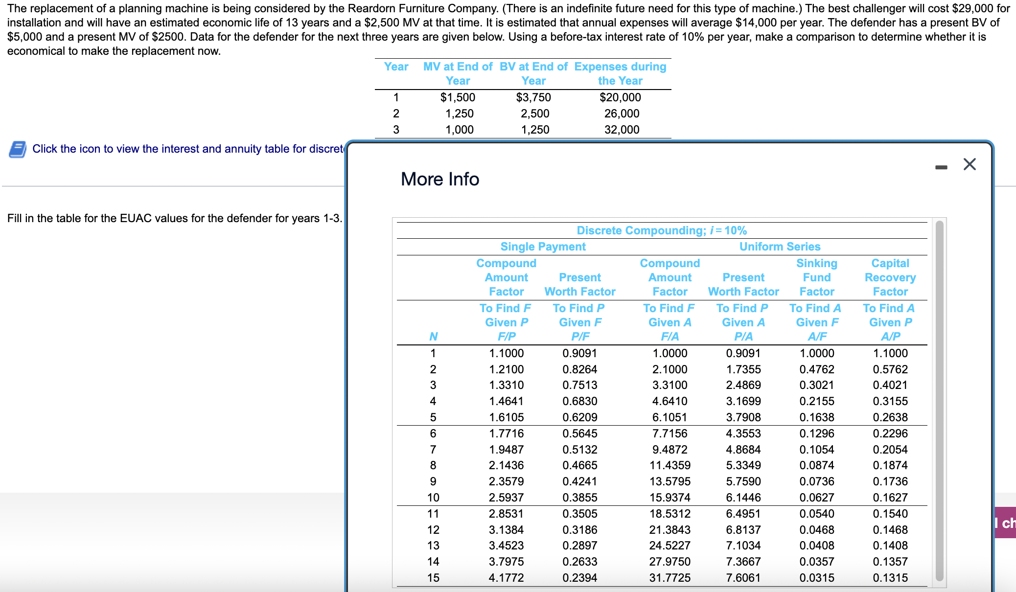 Solved Click the icon to view the interest and annuity table | Chegg.com