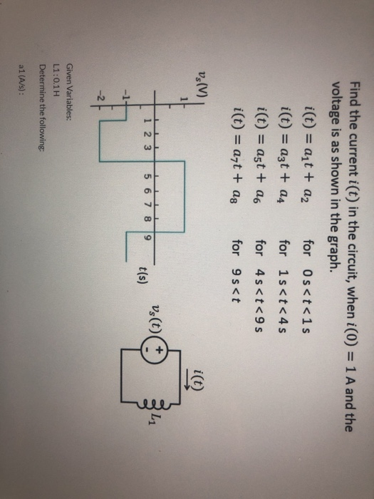 Solved Find the current i(t) in the circuit, when i(0) = 1 A | Chegg.com