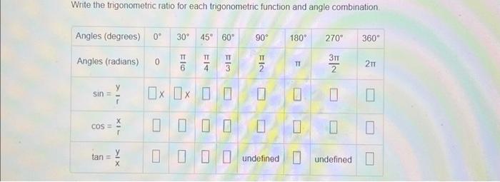 Solved Write the trigonometric ratio for each trigonometric | Chegg.com