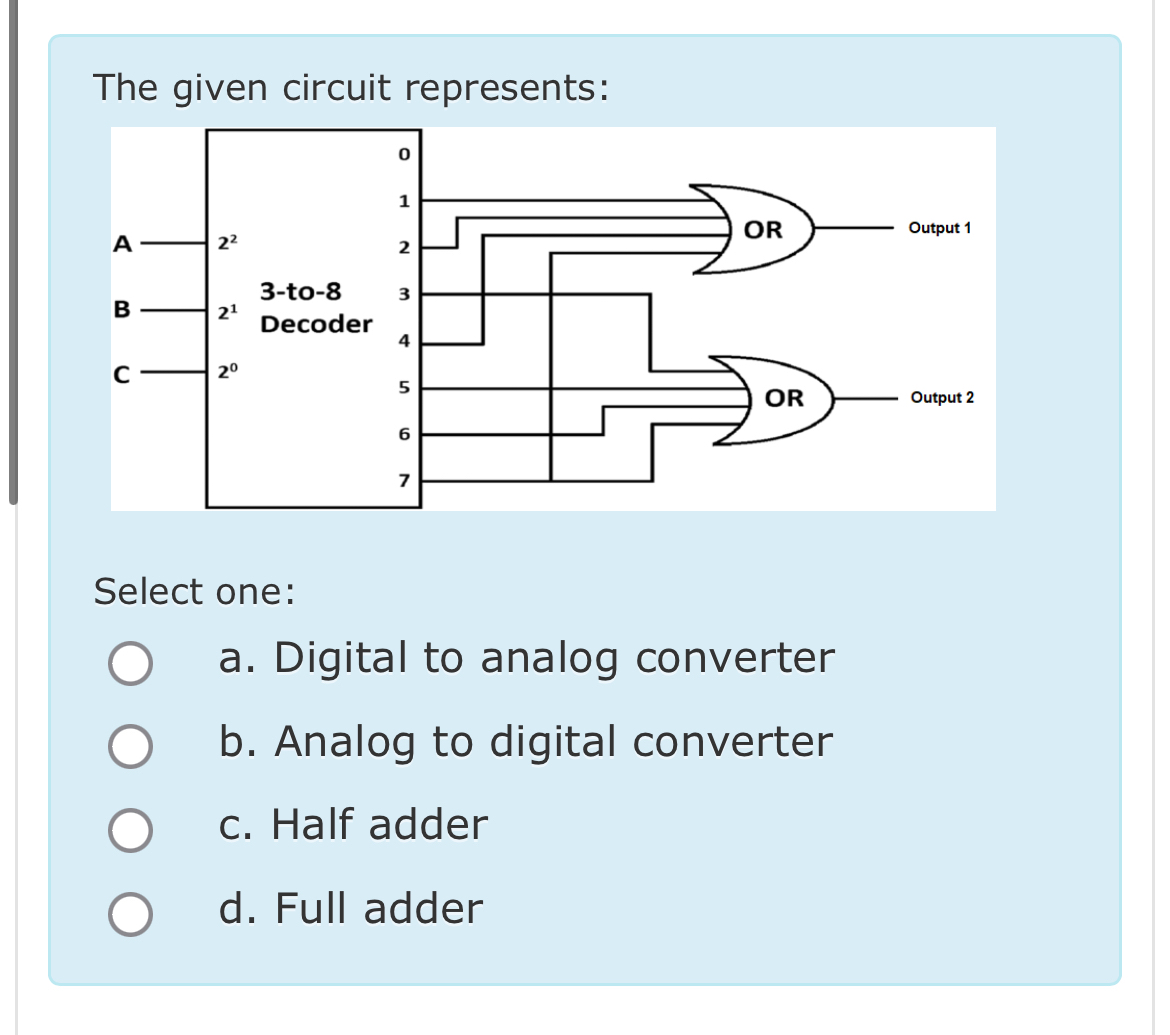 Solved The given circuit represents:Select one:a. ﻿Digital | Chegg.com