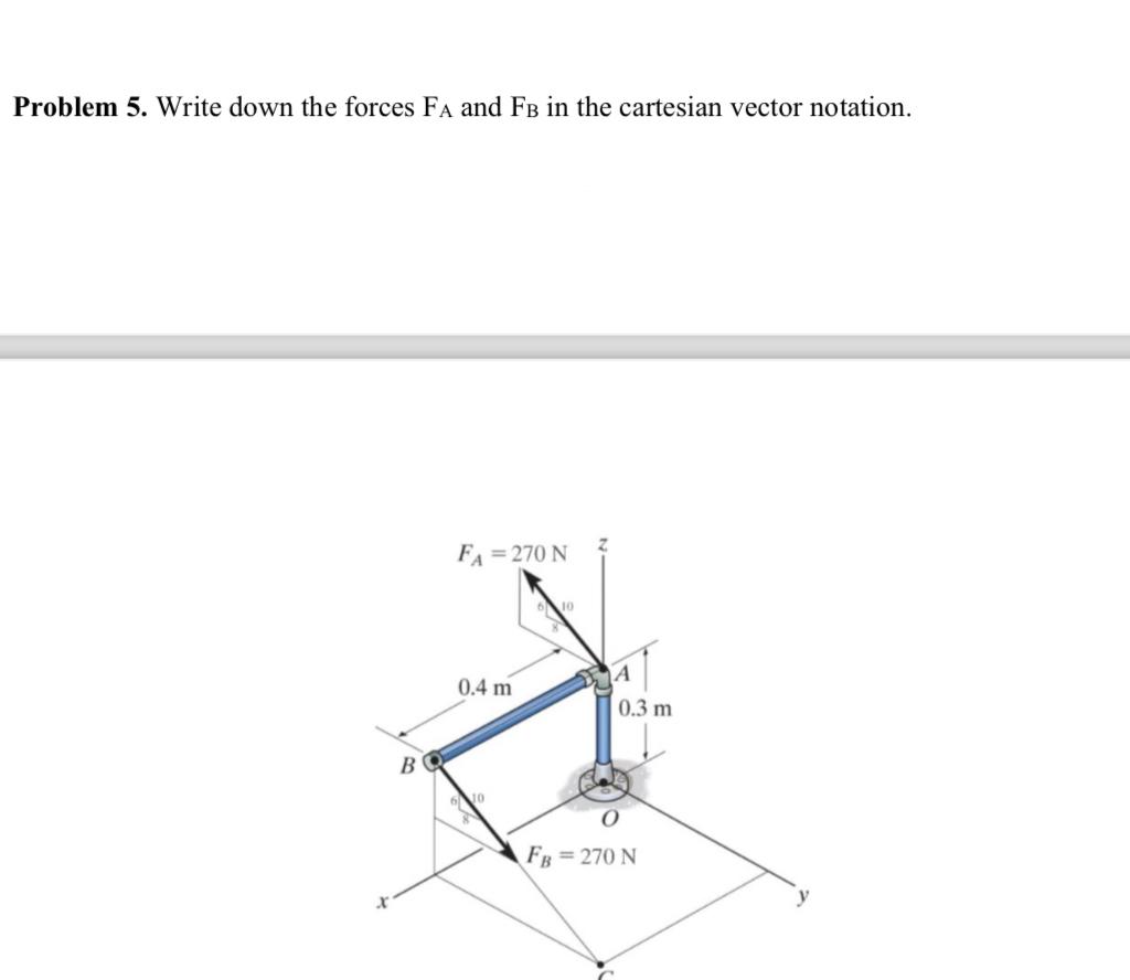 Solved Problem 5. ﻿Write down the forces FA ﻿and FB ﻿in the | Chegg.com