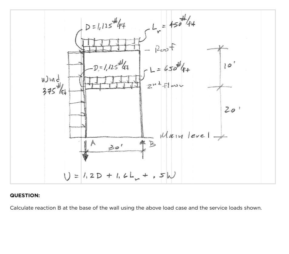 Solved QUESTION:Calculate reaction B at the base of the wall | Chegg.com