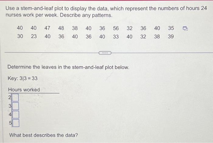 Solved Use a stem-and-leaf plot to display the data, which | Chegg.com