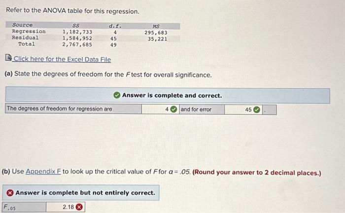 Solved Refer to the ANOVA table for this regression. Click | Chegg.com