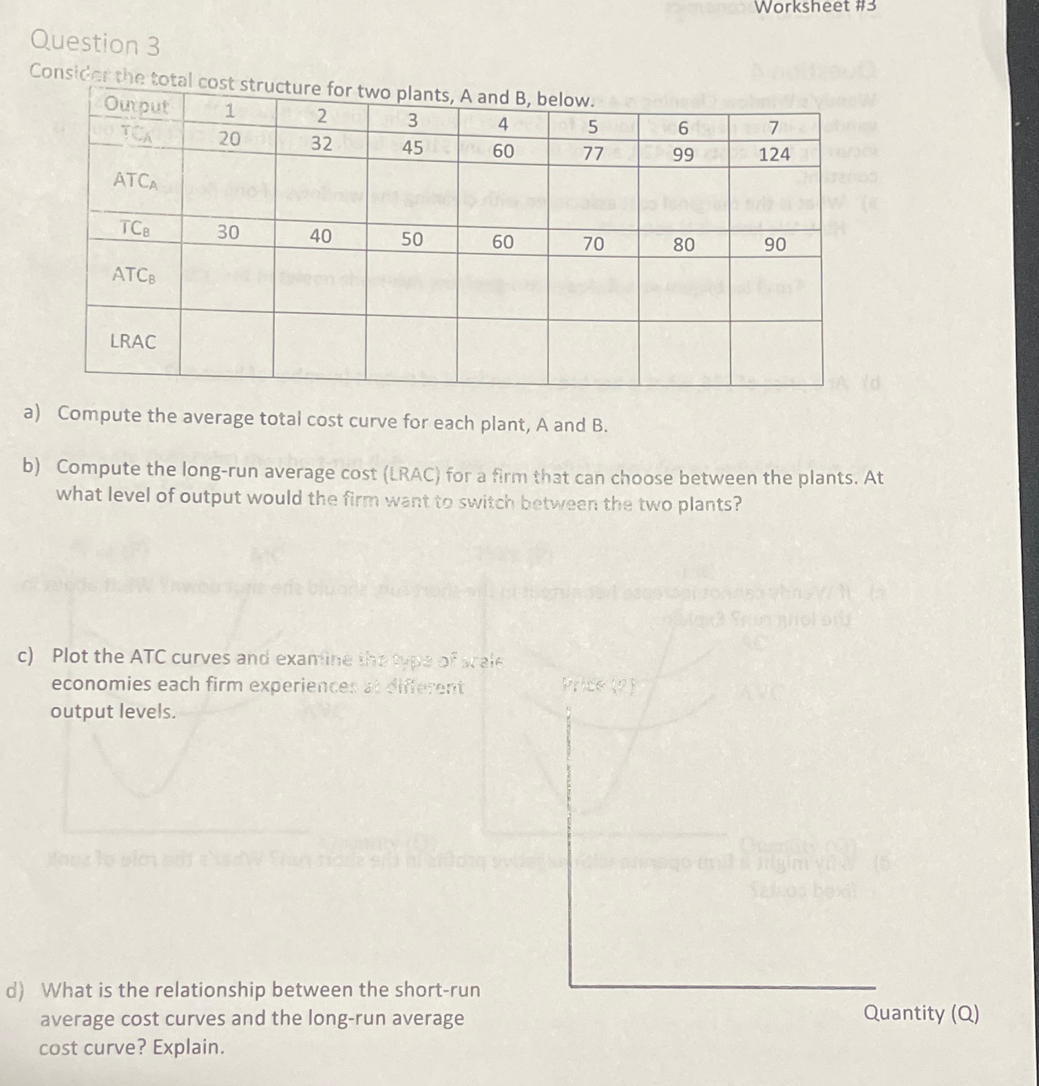 Solved Worksheet #3Question 3Consider the total cost | Chegg.com