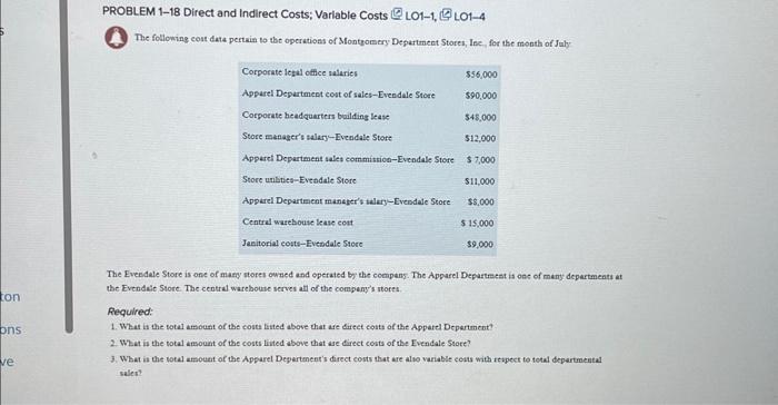 Solved 2 The following cost data pertain to tbe operations | Chegg.com