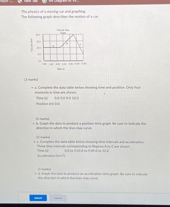 Solved The physics of a moving car and graphing. The | Chegg.com