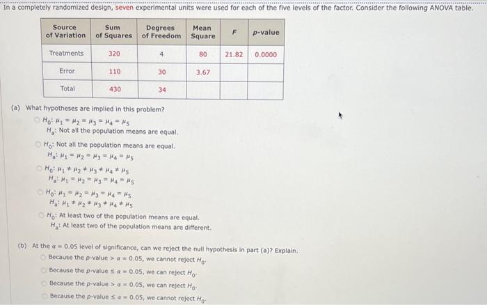 Solved a completely randomized design, seven experimental | Chegg.com Solved a completely randomized design, seven experimental | Chegg.com