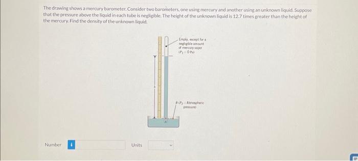The drawing shows a mercury barometer. Consider two | Chegg.com