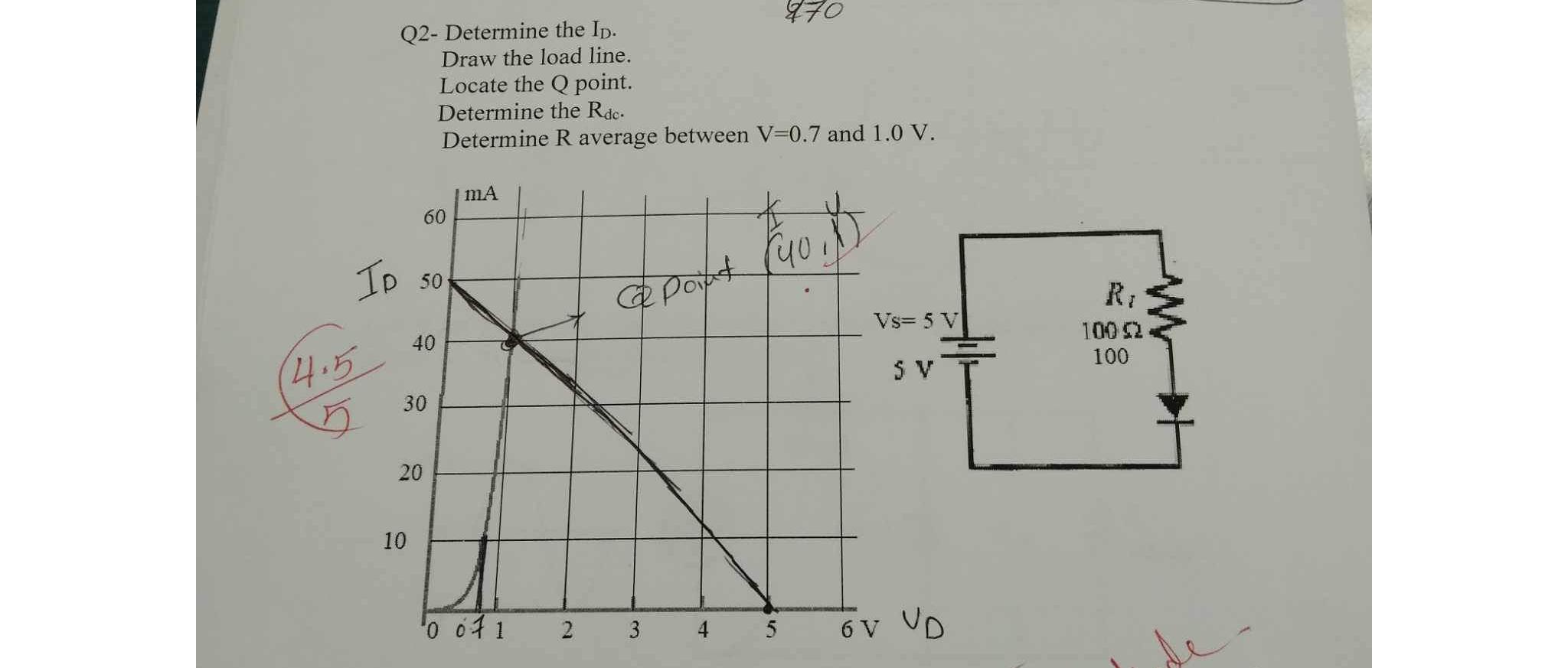 Solved Q2- Determine the I_(D).\\nDraw the load | Chegg.com