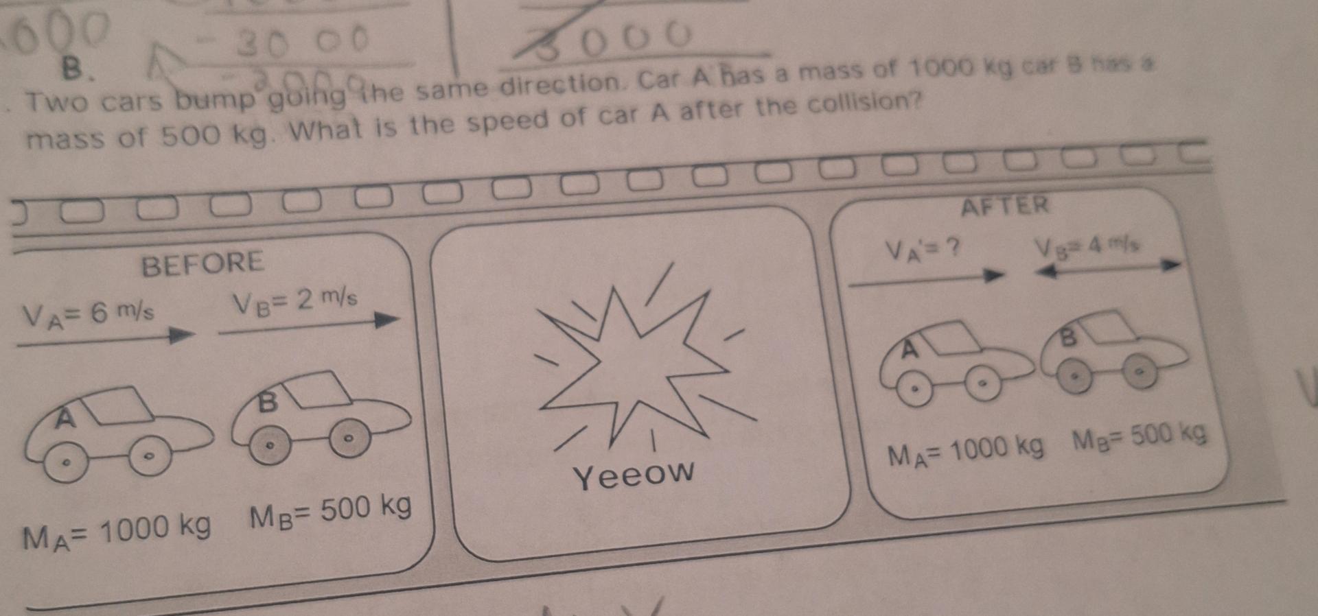 Solved Two cars bump going the same direction. Car A has a | Chegg.com